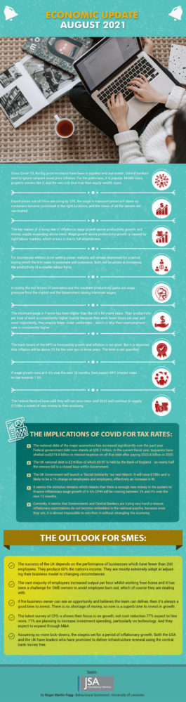 [Infographic] ECONOMIC UPDATE AUGUST 2021 – Blog