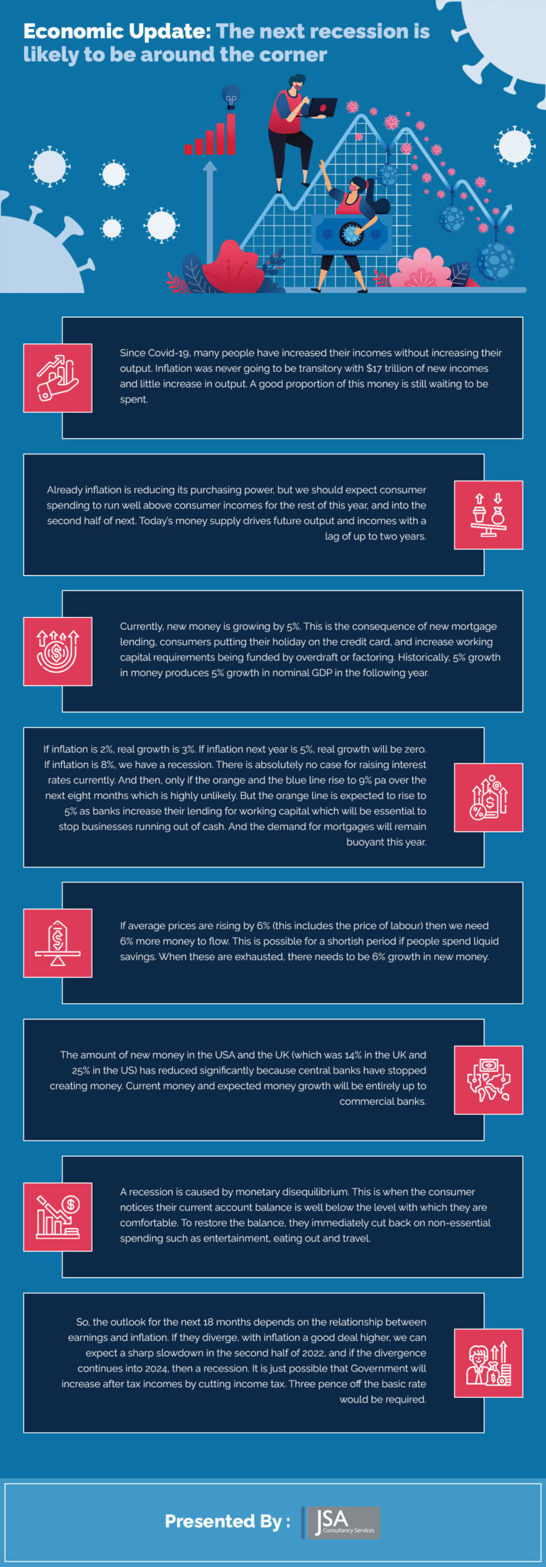[Infographic] Economic Update: The Next Recession is Likely to be ...
